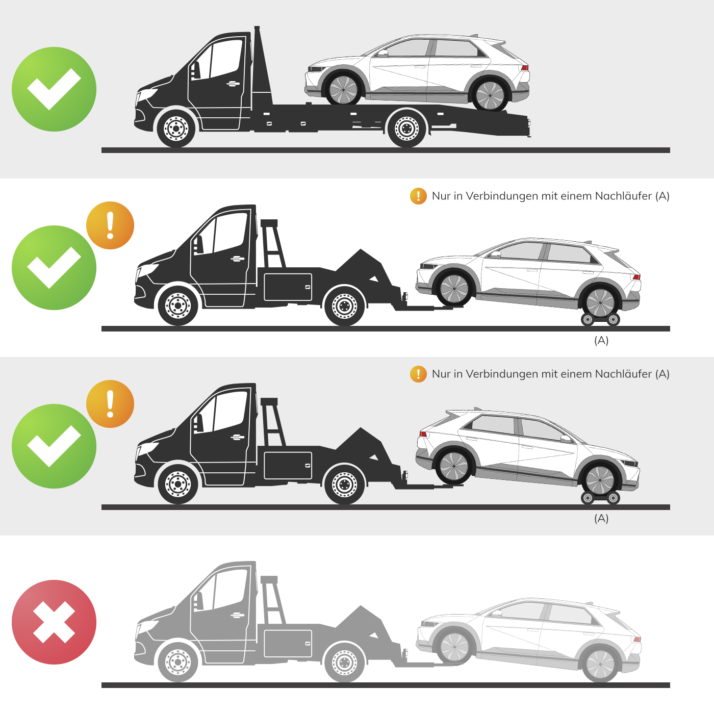 Abschleppen - Mein-IQ5